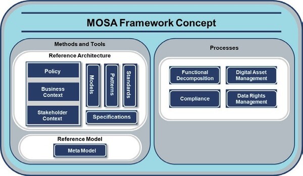 미 해군 조선·유지보수체계의 한계와 한국의 대응전략